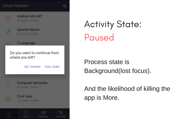 Android Activity, its Lifecycle and States | Android Development ...