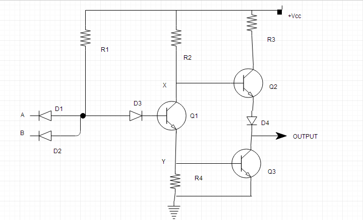 Basics of Digital Components | Computer Architecture Tutorial | Studytonight